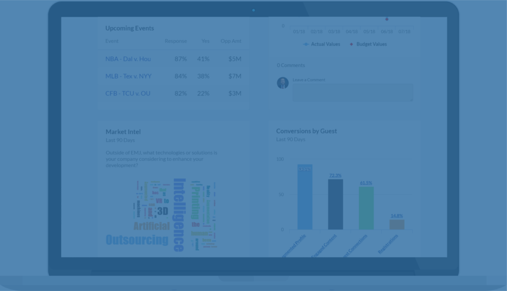 Discover the Most Valuable Event Platform for Associations | NextLevelFan